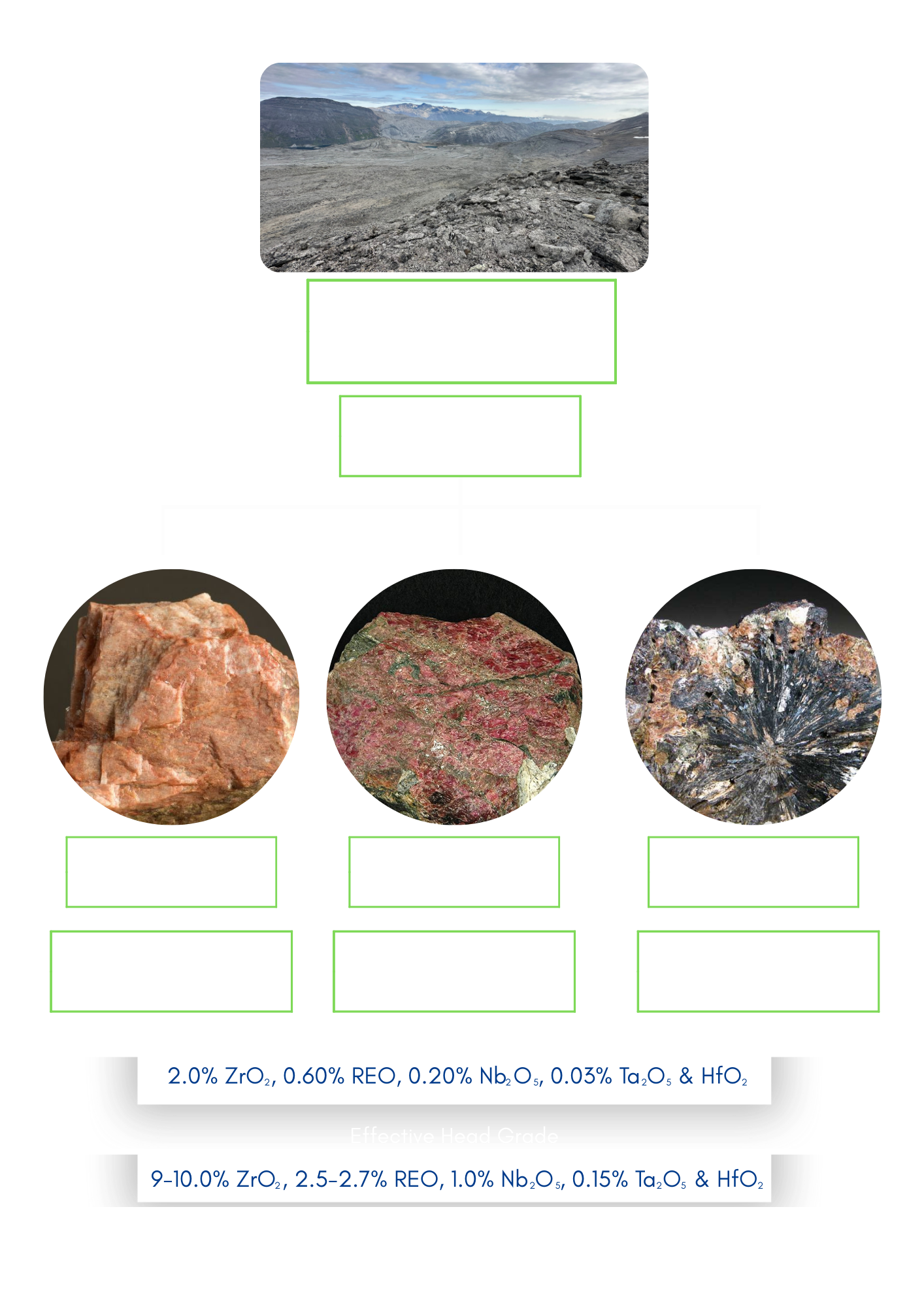 Home - Critical Metals Corp